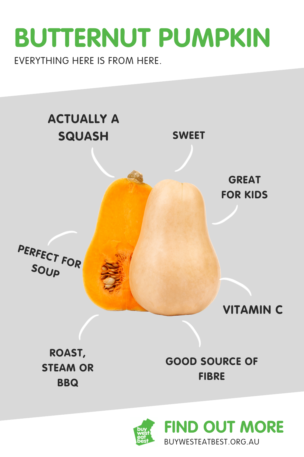 A guide to gourds | Buy West Eat Best