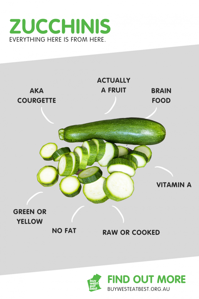 A guide to gourds | Buy West Eat Best